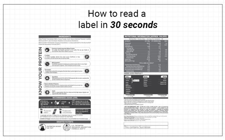 Protein Powder Label Guide - Spot Fake Claims & Low Quality Fast